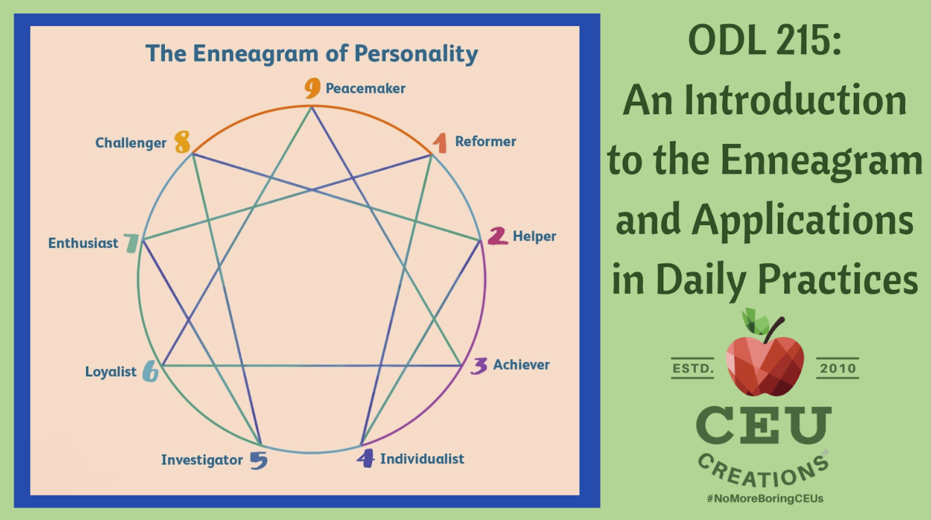 ODL 215: An Introduction to the Enneagram and Applications in Daily ...